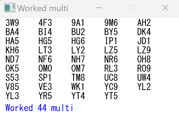WPX CWコンテスト | 我孫子アマチュア無線クラブ